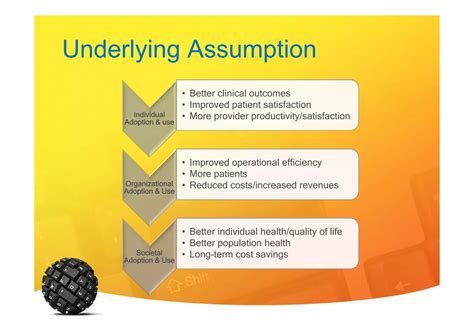 The Intersection Of Ict And Health Informatics Research Ppt