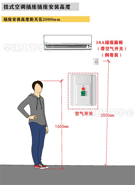 如何合理安排卧室插座位置？ 知乎