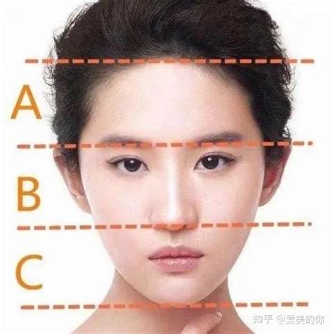 注射瘦脸后多久可以看到效果 知乎