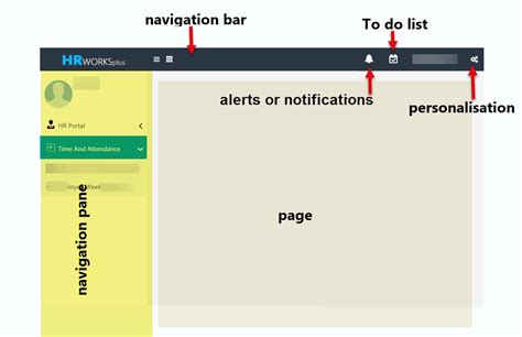 Performance Management User Guide For Grb Employees Ess Docs