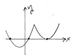 Chapter Solutions To Review Problems Applied Calculus