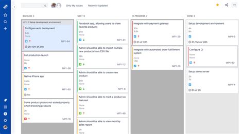 Jira Project Management Key Insights And Benefits For 2025