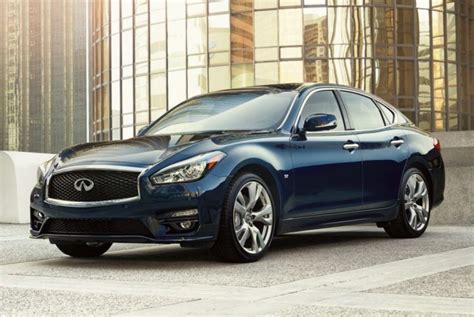 Top Los carros más y menos fiables en Estados Unidos según Consumer Reports