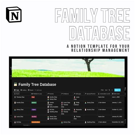 Notion Templates By Yassen Shopov 🫒