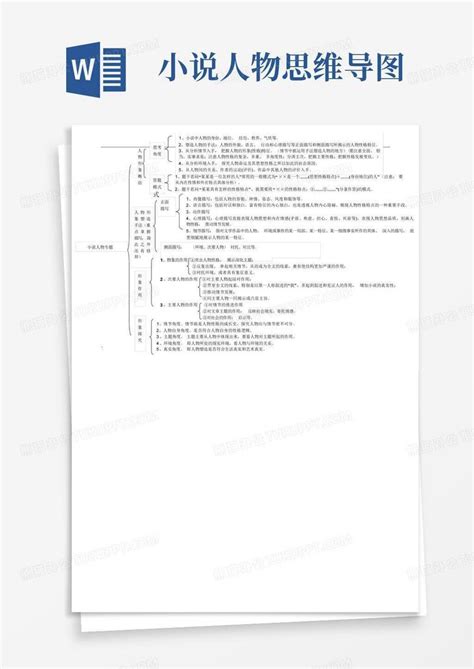 小说人物思维导图word模板下载 编号lbjradge 熊猫办公