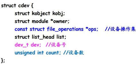 Linux字符设备驱动模型之设备号驱动模型分配设备号 Csdn博客