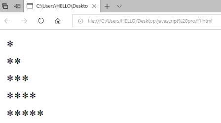 Programming Hub Javascript Star Pattern Program