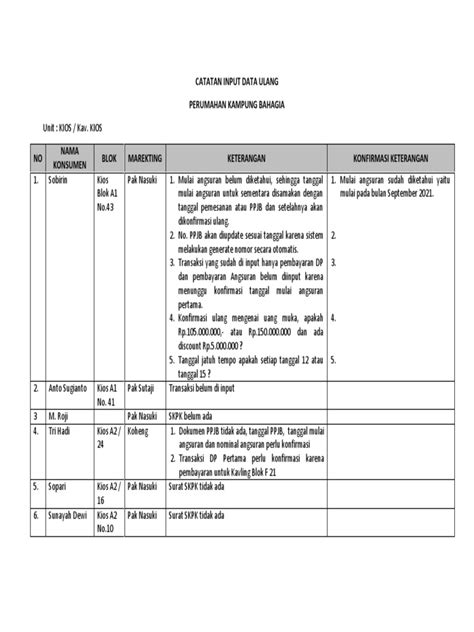 Catatan Input Data Ulang Kios Pdf