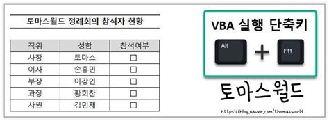 Excel엑셀 체크박스 셀 연결 Vba로 자동 연결 네이버 블로그