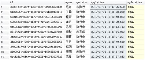 Sqlserver 总结1 游标sqlserver Fetch Next From Csdn博客
