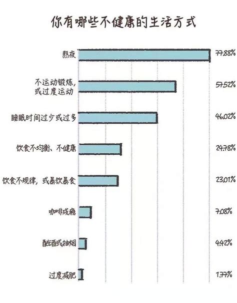第39个失眠的夜晚，我找到了入睡的解药 知乎