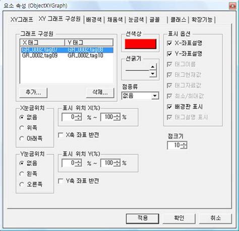 Xy 그래프