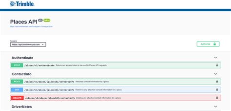 Customizing Swagger Responses For Better Api Documentation Trimble Maps Development Platform