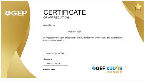 Akshay Yadav On Linkedin I Am Truly Humbled By This Recognition And
