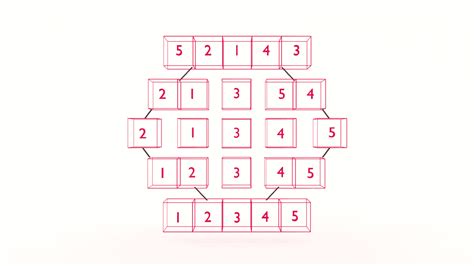 Learn How To Code The Quick Sort Algorithm Jarednielsen Com