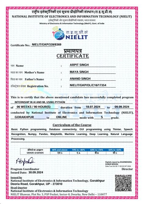 Arpit Singh On Linkedin Nielit Internship Python Machinelearning