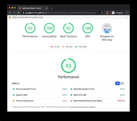 The Best Full Stack Developer Tools For Code Institute Global