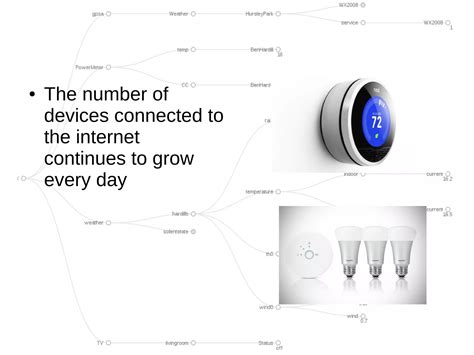 Mqtt The Internet Of Things Protocol Ppt