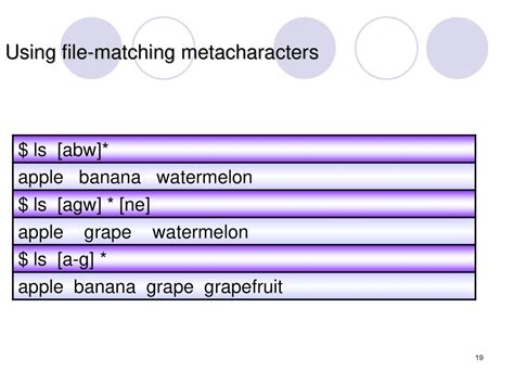 Using Linux Commands Lab Ppt Download