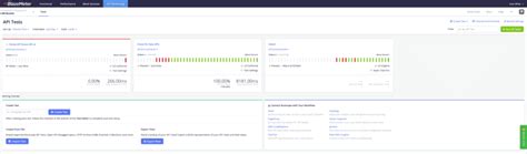What Is An API Endpoint