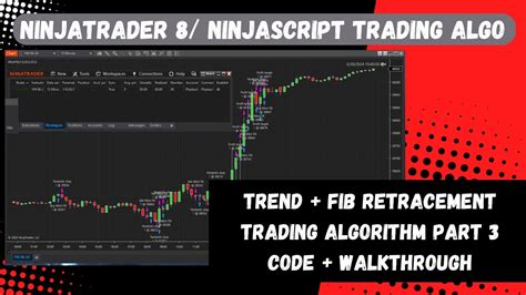 Ninjascriptninjatrader Trend Fib Retracement Futures Trading Bot