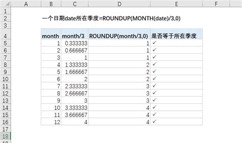 Excel日期和时间 如何判断给定日期所在的季度 知乎