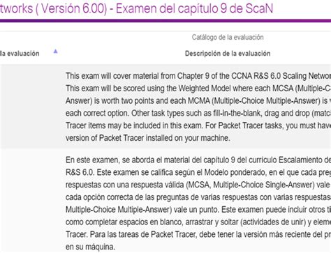 Examen del capítulo de CCNA v El Blog de Euler