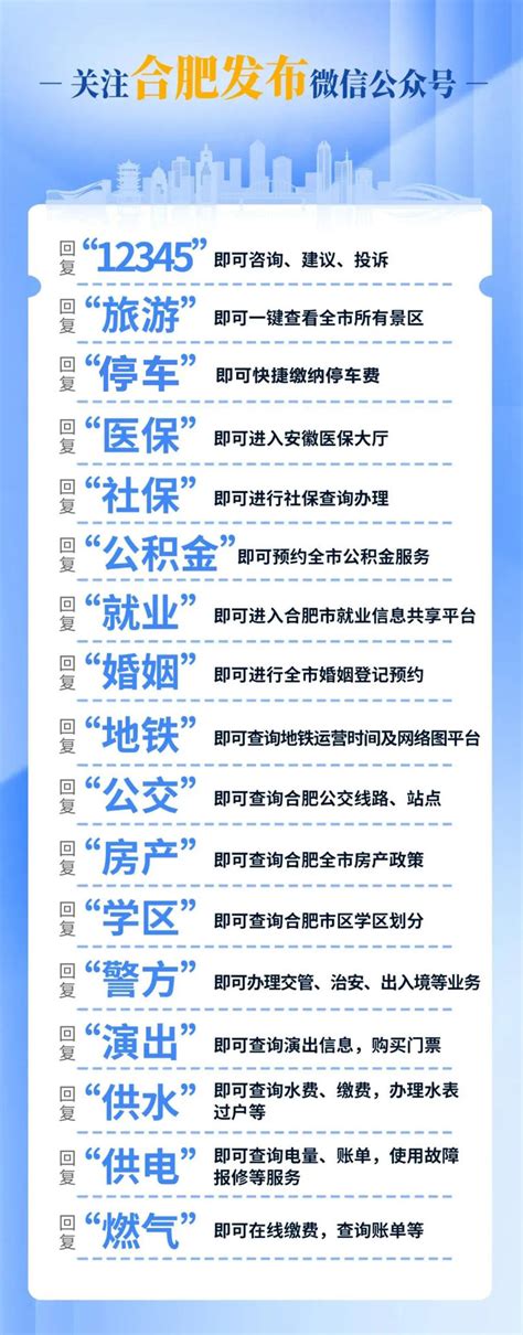 大雨到暴雨！阵风8 9级！合肥最新预警