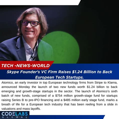 codelabs global on linkedin codelabsglobal europeantech innovation