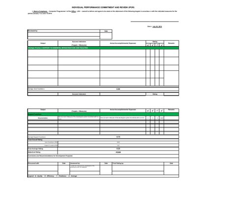 Ipcr Lgu Pdf Computing