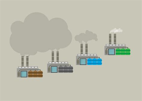 Different Types Of Methanol Marine And Offshore