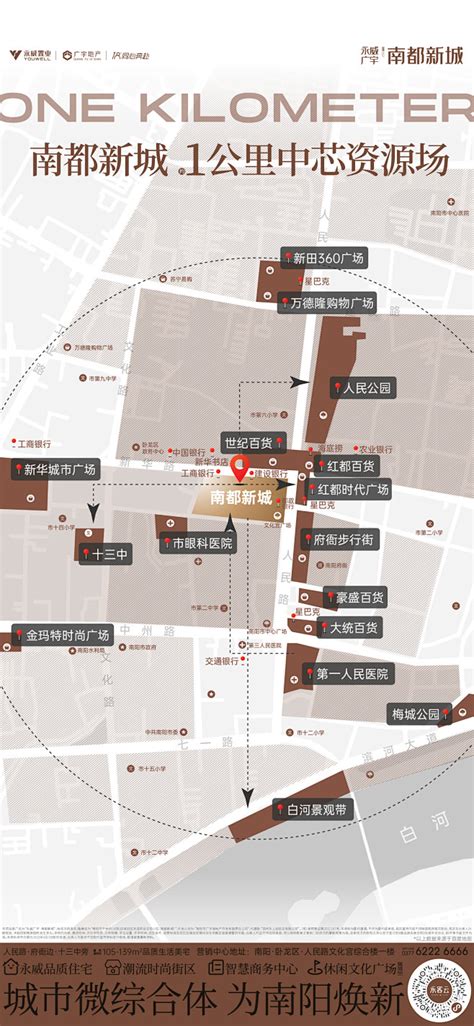 我是你口中的笨蛋 原创 永威广宇南都新城 地产 区位价值海报 地图 总领
