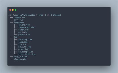 How To Make A Css Only Hamburger Menu By Threkk Medium