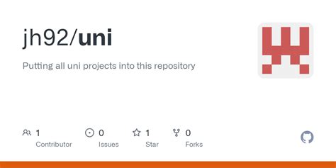 GitHub Jh Uni Putting All Uni Projects Into This Repository