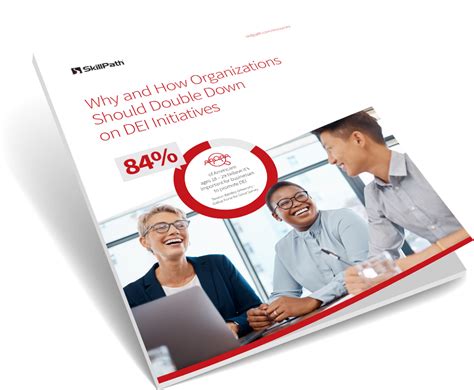 Why And How Organizations Should Double Down On Dei Initiatives Skillpath