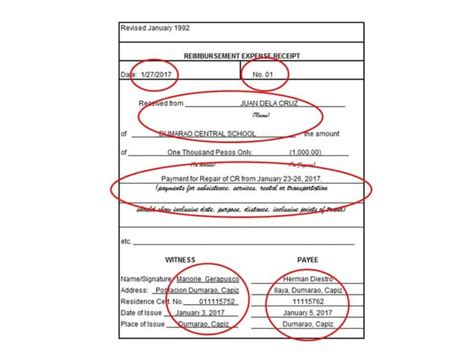 deped guidelines and procedures for utilization of school mooe deped