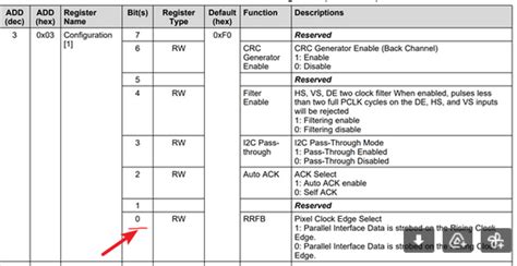 DS UB AS Q Trigger Of DE Mode And HV Mode Interface Forum Interface TI E E Support Forums