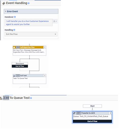 Digital Bot Flow Wait For Input Web Messaging Genesys Cloud