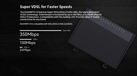Ac Dual Band Vdsl2 Modem Router With Voip Bdi Technology