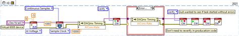 Solved How To Programmatically Determine Whether A Daqmx Property Is