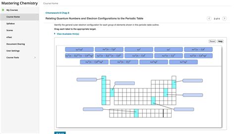 Electronic Configuration General Formula