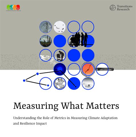 Metrics With Meaning How Local Metrics Transform Climate Adaptation