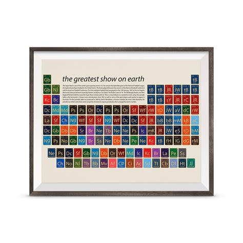 Nfl Teams Periodic Table Print