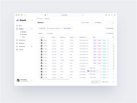 Table Ui Designs Themes Templates And Downloadable Graphic Elements On Dribbble Table Ui Designs Themes Templates And Downloadable Graphic Elements On Dribbble