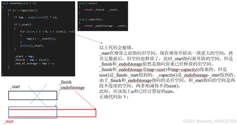 vector的模拟实现 myvector begin csdn博客
