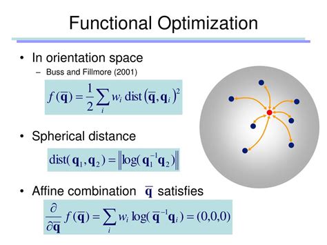 Ppt Rotation And Orientation Affine Combination Powerpoint