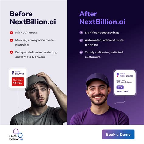 nextbillion ai on linkedin 1 route planning and optimization api