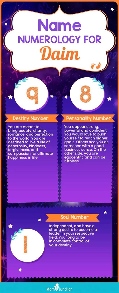 Explore Daim Meaning Origin And Popularity