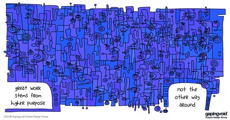 Gapingvoid Culture Design Group On Linkedin People Work Purpose