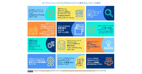 Linux Foundation Japan日本語版レポートオープンソース ソフトウェアのセキュリティに関するメンテナーの視点を公開